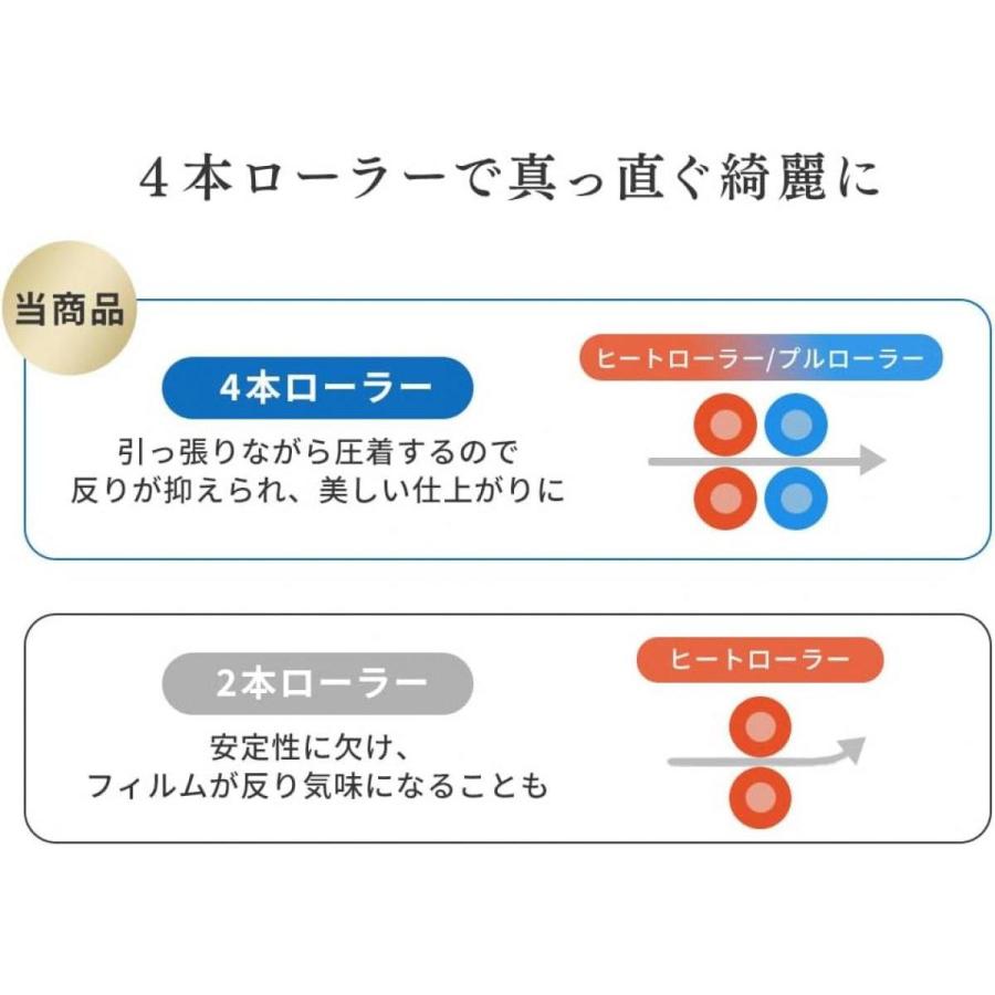 アイリスオーヤマ 高速起動ラミネーター(4本ローラータイプ)?HSL-A343-W?ホワイト ウォームアップ時間約35秒 薄紙/厚紙モード : 4967576685160 : ダイユーエイト ...