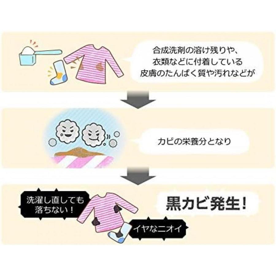 Panasonic パナソニック 洗濯槽クリーナー(塩素系) N-W1A プラスチック、ステンレス槽どちらでも使用可能 全メーカーの縦型洗濯機に対応 : ダイユーエイト.com - 通販 ...