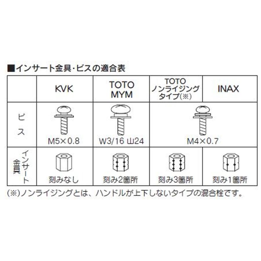 KVK レトロピアンハンドル PZK1C-2 : ダイユーエイト.com - 通販 - Yahoo!ショッピング