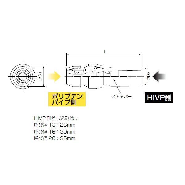 【ブリヂストン】 異種管変換継手 HIVP 変換継手 NAH13J×13A パイプ呼び径:13 : ダンドリープロYahoo!店 - 通販 ...
