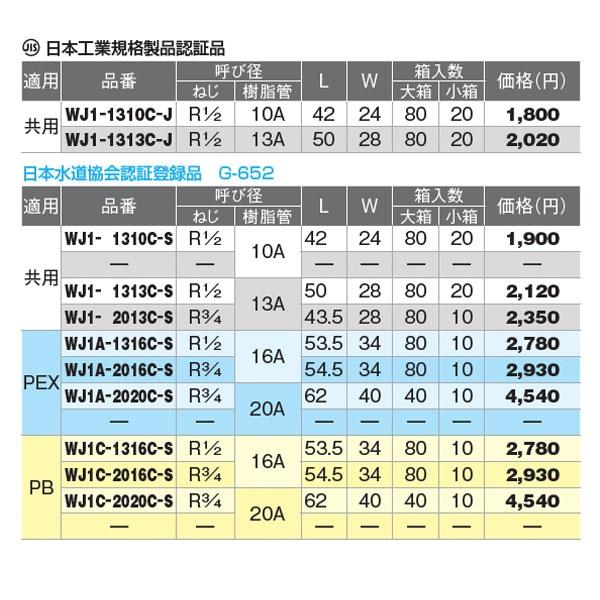 ダブルロックジョイント WJ1型 テーパおねじ WJ1-1313C-J 呼び径:ねじR1/2 : : 104479010102 : ダンドリー ...