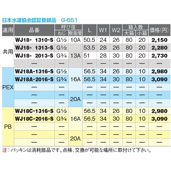 ダブルロックジョイント WJ18型 ナット付アダプター WJ18-1313-S 呼び径:ねじG1/2 : : ダンドリープロYahoo!店 - 通販 - Yahoo!ショッピング