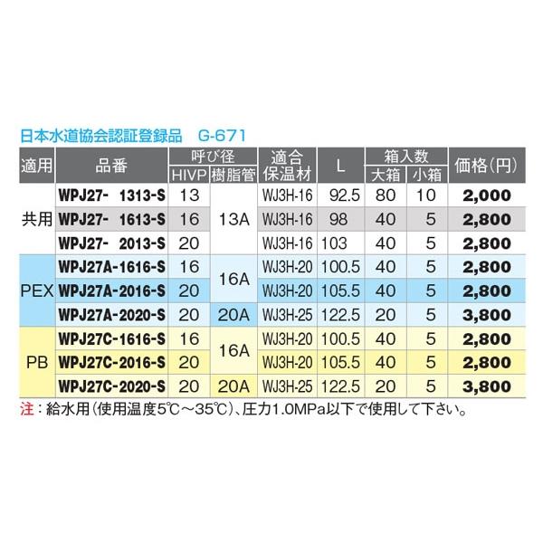 ダブルロックジョイントP WPJ27型 HIVP変換アダプター WPJ27-1313-S 呼び径:HIVP13 : : ダンドリープロYahoo!店 - 通販 - Yahoo!ショッピング