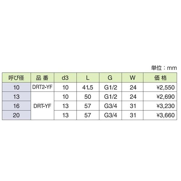 ワンタッチ継手/ドライタッチ ユニオン DRT2-YF-10xG1/2 呼び径::10×G1/2 ★DRT2-10YF2 : ダンドリープロYahoo!店 - 通販 - Yahoo!ショッピング