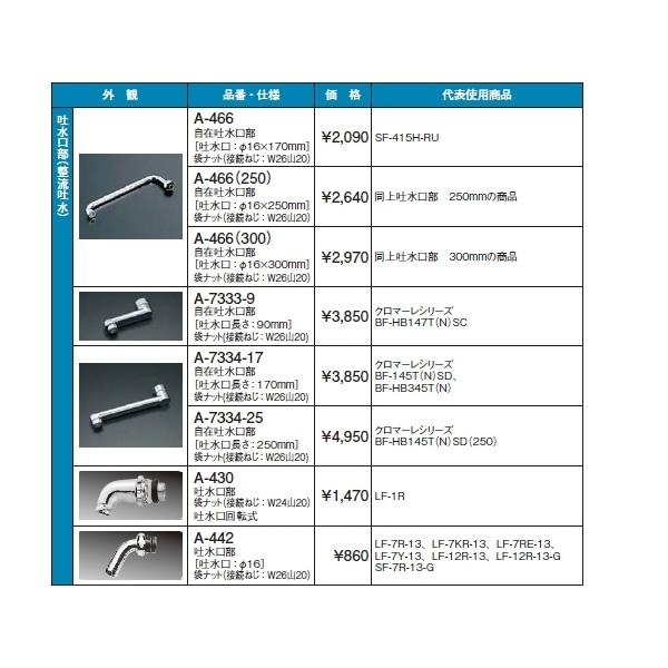 LIXIL オプションパーツ 自在吐水口部 A-7333-9 吐水口長さ:90mm : : ダンドリープロYahoo!店 - 通販 - Yahoo!ショッピング