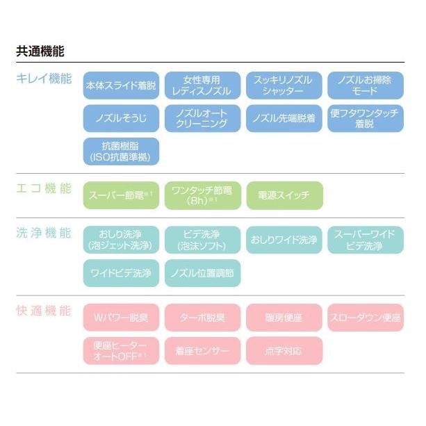 LIXIL シャワートイレKB31シリーズ(リモコン無)本体操作 手動ハンドル式 CW-KB31/BW1 カラー:ピュアホワイト ...