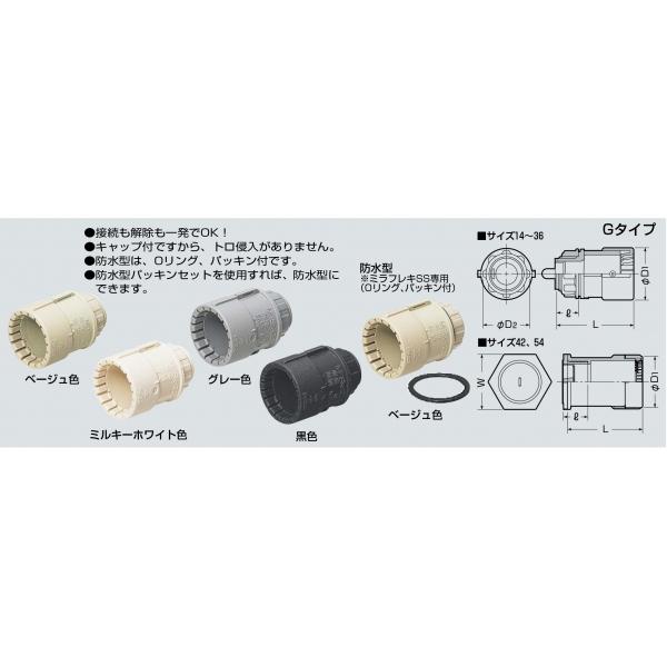 未来工業 コネクタ/PF管用 MFSK-22GP(10個入り) G3/4 カラー:ベージュ:適合管ミラフレキSS22 : ダンドリープロYahoo!店 - 通販 - Yahoo!ショッピング