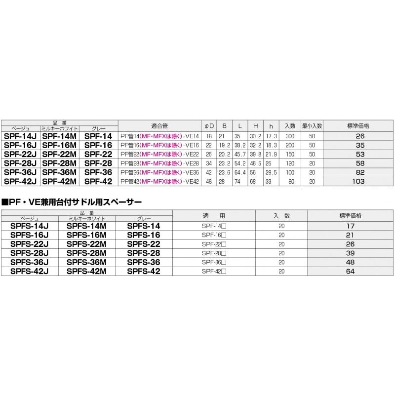 未来工業 PF・VE兼用台付サドル SPF-16J(50個入り) φD 22 カラー:ベージュ:適合管PF管16(MF・MFXは除く)・VE16 : ダンドリープロYahoo!店 - 通販 ...