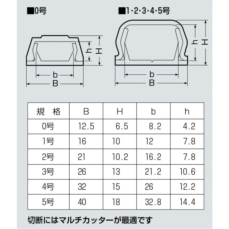 未来工業 プラモール(R)/VVFケーブル用モール PML-2K(10個入り) 適合 VVF(2.0×3C-1条、2.6×2C-1条)、LANケーブル(UTP0.5×4P-2条) カラー ...