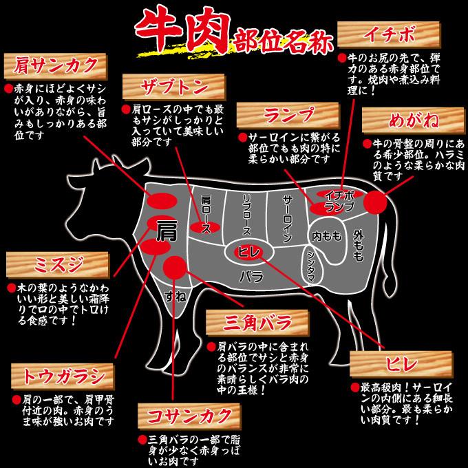 1頭買い 数量限定 常陸牛黒毛和牛A5等級BMS12ウチハラミ500g冷凍 個体識別番号1398845327 希少部位 松阪 黒毛和牛 国産牛 輸入牛 はらみ サーロイン カルビ ...