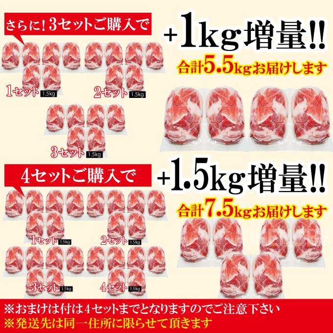 送料無料 カナダ産 豚肉 切り落とし こま肉 冷凍 便利な小分けパック 1.5kg 250g × 6パック 2セット以上購入で増量おまけ付き 微真空パック コマ : そうざい 男しゃく ...