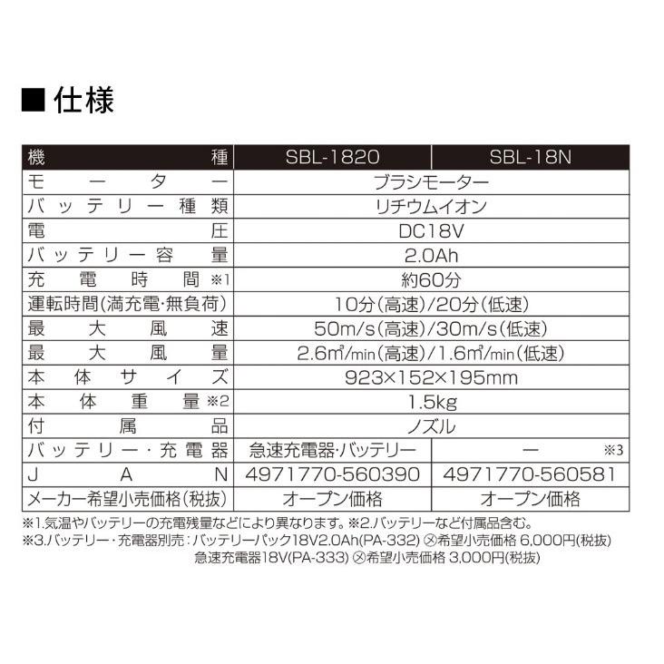 充電式ブロワ 18V 2．0Ah（バッテリー・充電器無し） スマートシリーズ SBL-18N : sbl-18n : ダントツonline Yahoo!店 - 通販 - Yahoo!ショッピング