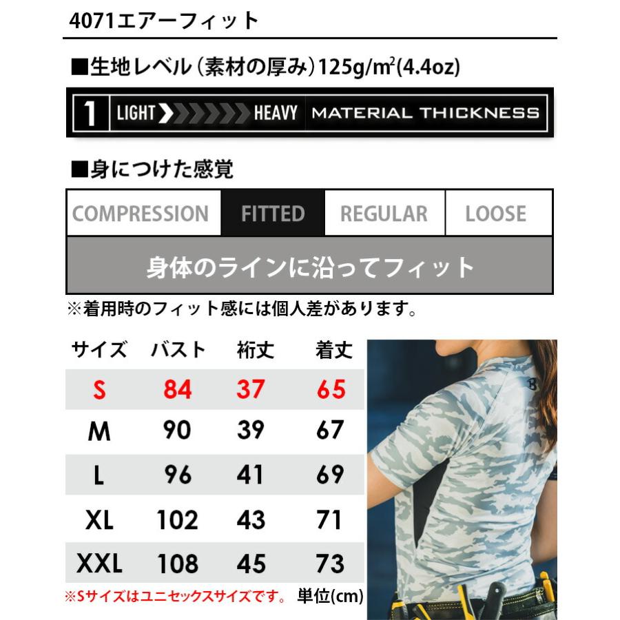 バートル インナーシャツ 春夏 4071 半袖 メッシュ UVカット 消臭テープ付き 吸汗速乾 コンプレッション 男女兼用 スポーツ 作業服 作業着 BURTLE【即日発送】 :burtle ...