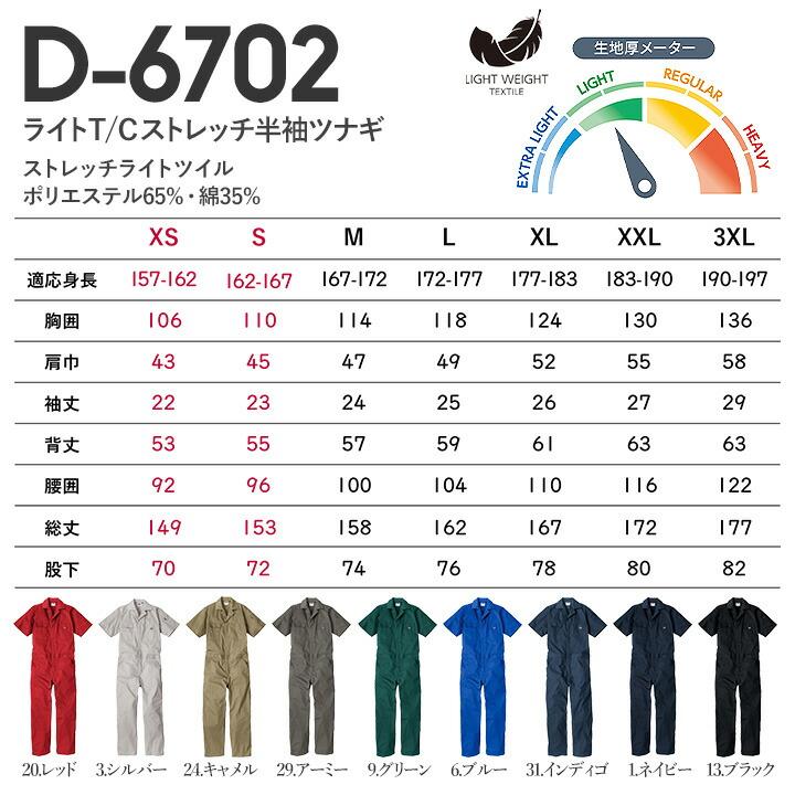 ディッキーズ 半袖ツナギ D-6702 軽量 接触冷感 吸汗速乾 UVカット 春夏 作業服 Dickies 超ストレッチ メンズ レディース ...