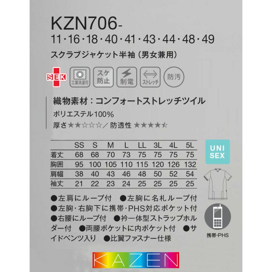 スクラブジャケット カゼン 白衣 医療用 KAZEN KZN706 半袖 男女兼用 ストレッチ 透け防止 吸汗 制電 防汚 ユニフォーム 医師 看護師 介護 術衣 サンアロー : kazen ...