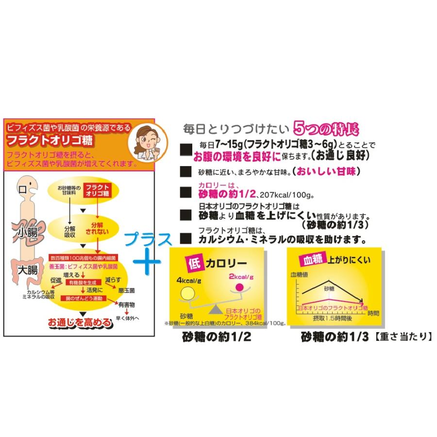 日本オリゴ フラクトオリゴ糖 700g 2本 2個 トクホ 健康志向 善玉菌 特定保健食品 甘味料 : COMZ - 通販 - Yahoo!ショッピング