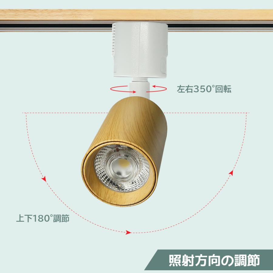 ダクトレールライト 1m スポットライト リモコン付き LED電球一 ダクトレールライト 1m スポットライト リモコン付き LED電球一