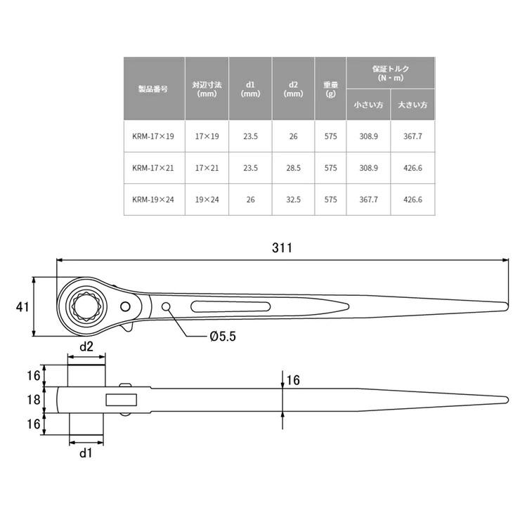 トップ工業 TOP ラチェット メッキ仕上げ タフガチャ 17mm×19mm KRM-17×19 極太シノ KRM-1719 :KRM-1719:だてもの - 通販 - Yahoo!ショッピング
