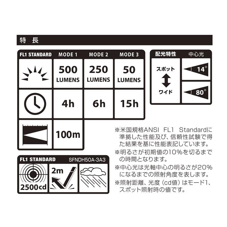 Tajima（タジマ） セフハンドライト SFHD 500ルーメンlm 乾電池タイプ SFNDH50A-3A3 セフ着脱式ライト : だてもの ...