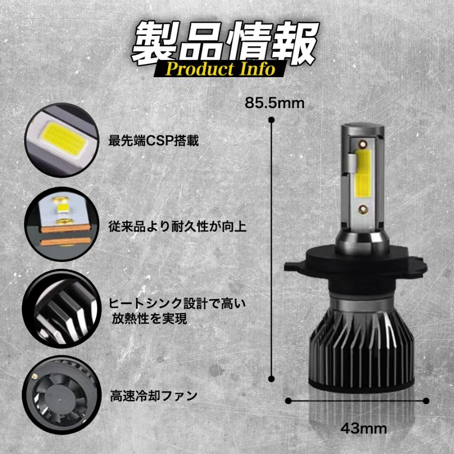 キャラバン led NV350 E24 E25 E26 日産 ニッサン H4 CSP LED ヘッドライト バルブ 白 車検 : 024-4 : DayOne - 通販 - Yahoo!ショッピング