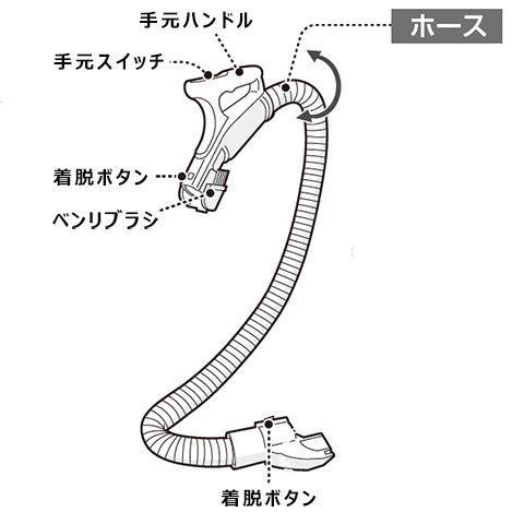 シャープ 2173600183[その他・家電周辺]掃除機【EC-MS310-P】用ホース : いーぐるYahoo!店 - 通販 - Yahoo!ショッピング