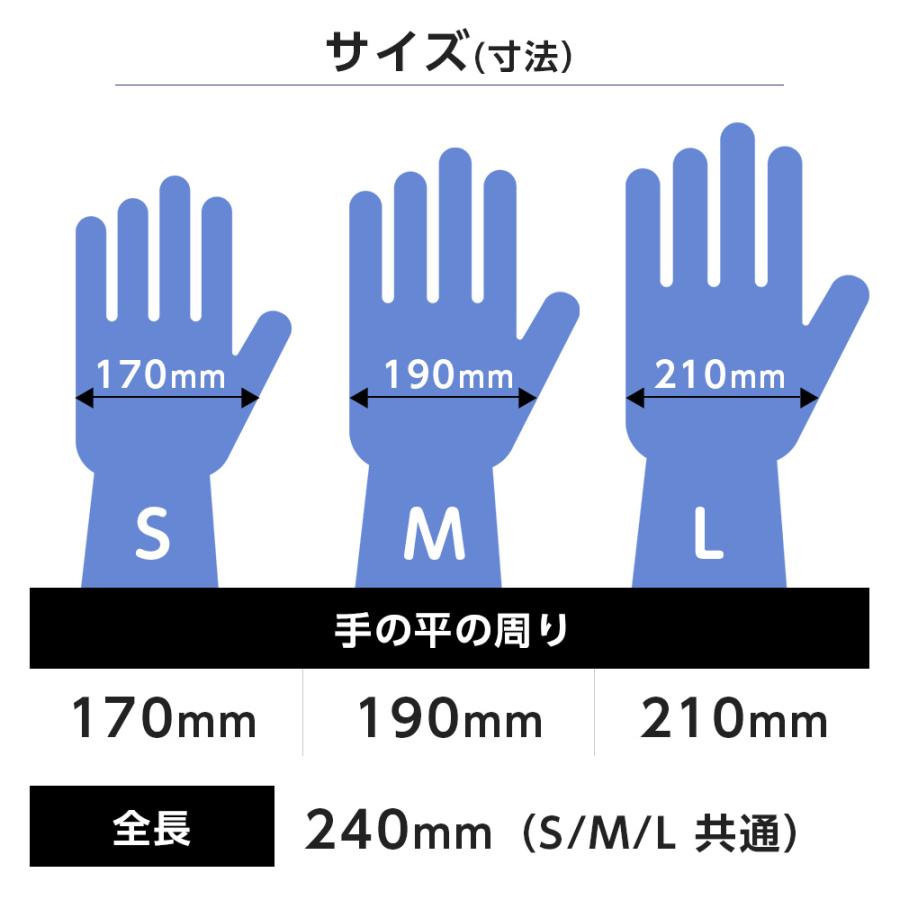 IGO ニトリルゴム手袋 ブルー/M :4525629715020:DCMオンライン - 通販 - Yahoo!ショッピング
