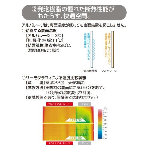 FUKUVI アルパレージ/AP2W09 W09/910×2450mm : DCMオンライン - 通販 - Yahoo!ショッピング