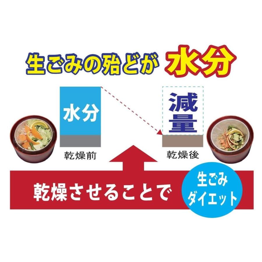 島産業 家庭用生ごみ減量乾燥機 パリパリキューブライトアルファ トリコロール PCL-33-BWR : でんでんショッピング ヤフー店 - 通販 - Yahoo!ショッピング