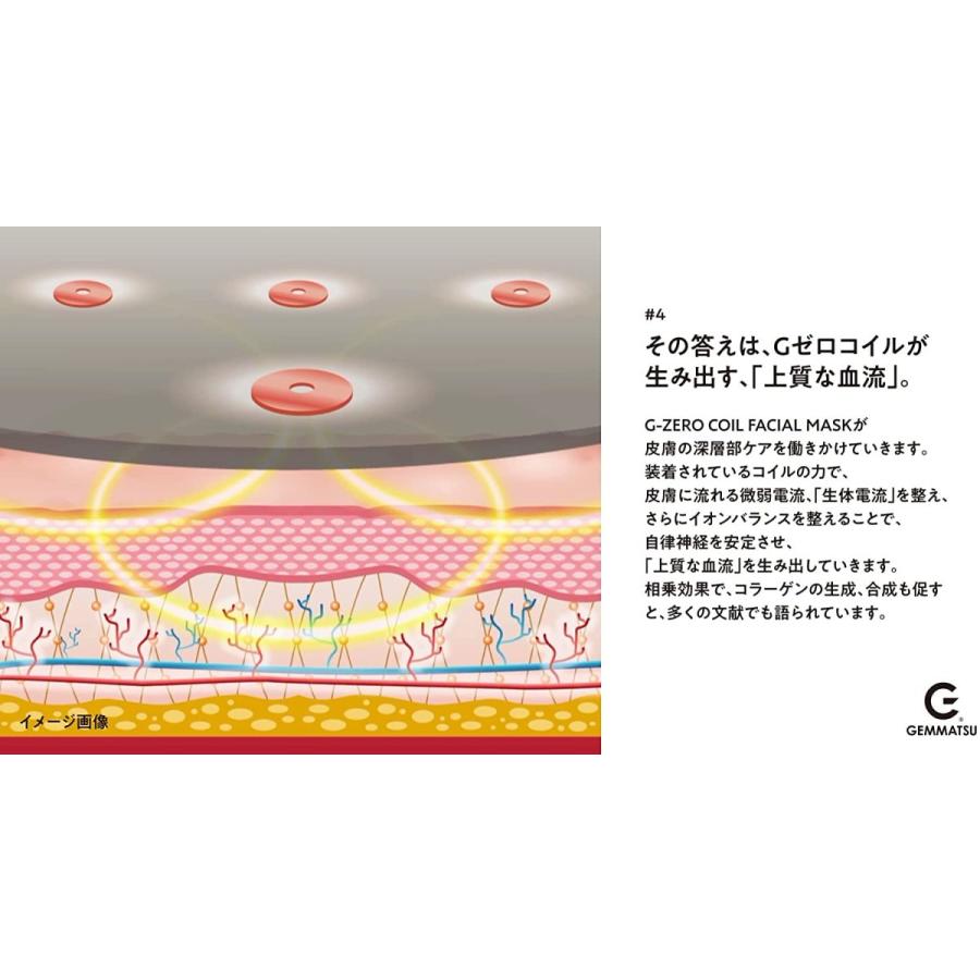 GEMMATSU 原末石鹸 G-ZERO COIL FACIAL MASK ホワイト GMS-G02 : でんでんショッピング ヤフー店 - 通販 - Yahoo!ショッピング