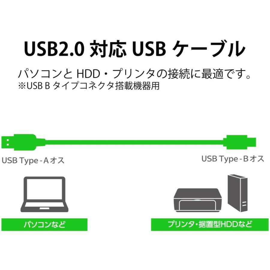 ELECOM エレコム USBケーブル U2C-DB20 BK : でんでんショッピング ヤフー店 - 通販 - Yahoo!ショッピング