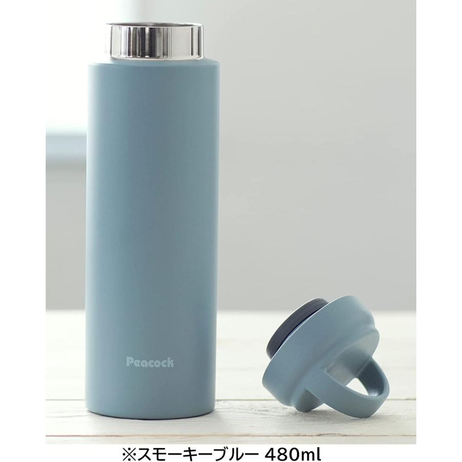 ピーコック魔法瓶工業 ピーコック 水筒 ステンレス ボトル スクリューマグボトル (ハンドル付き) 保温 保冷 480ml ホワイト AKZ-48(W) : でんでんショッピング ヤフー店 ...
