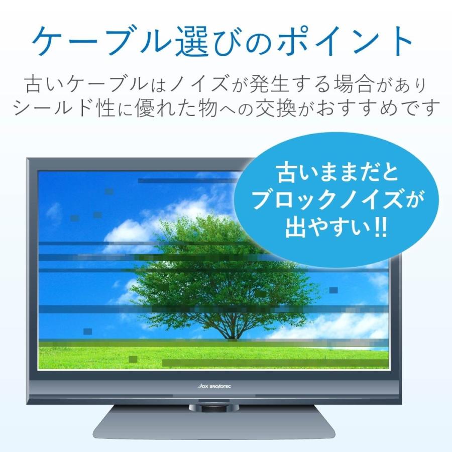 DXアンテナ 同軸ケーブル 【2K 4K 8K 対応】 10m 両端無加工 S-5CFB ホワイト S5CFB10S(P) : でんでんショッピング ヤフー店 - 通販 - Yahoo!ショッピング