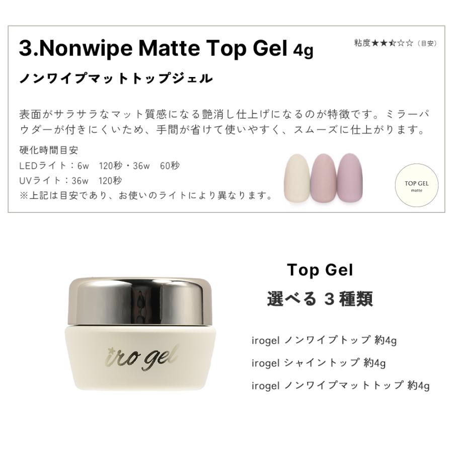 irogel [ネコポス送料無料] コンテナタイプ トップジェル 全3種 約4g セルフネイル ジェルネイル : ネイルタウン NAILTOWN - 通販 - Yahoo!ショッピング