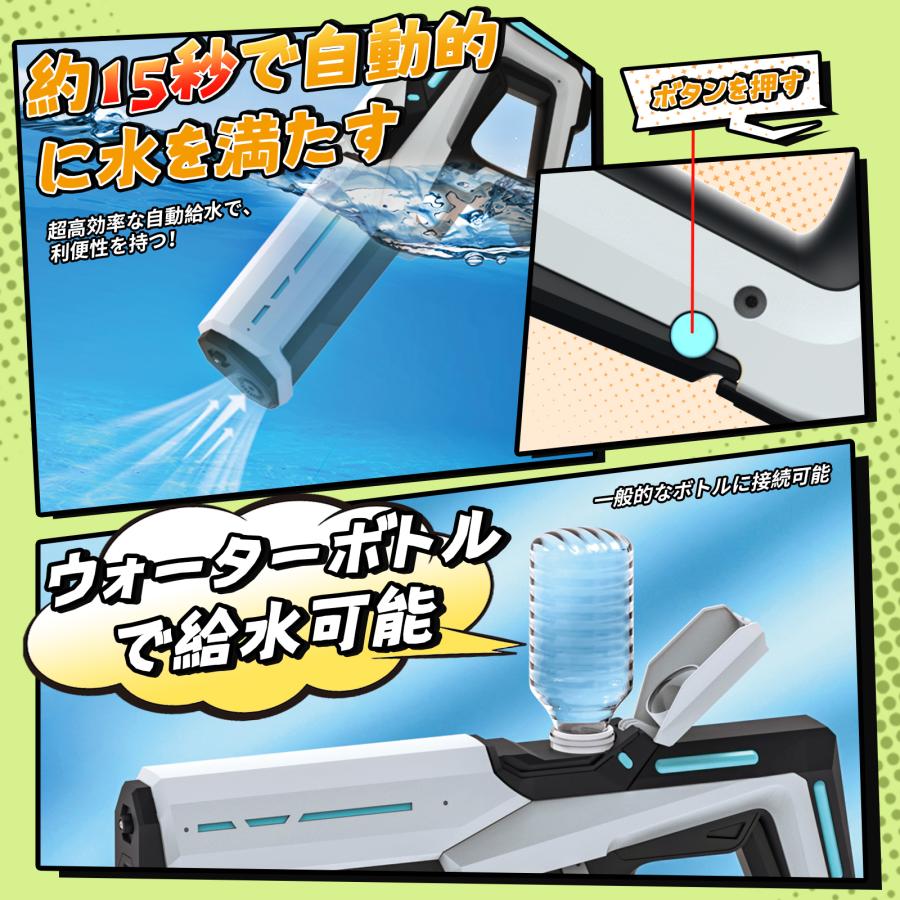 電動水鉄砲 強力 スプラトゥーン 水鉄砲 電動ウォーターガン 水遊び おもちゃ 自動吸水 防水 保護メガネ 水合戦 水遊び 夏休み ビーチ キャンプ プレゼント :8808-60b:DEERC ...