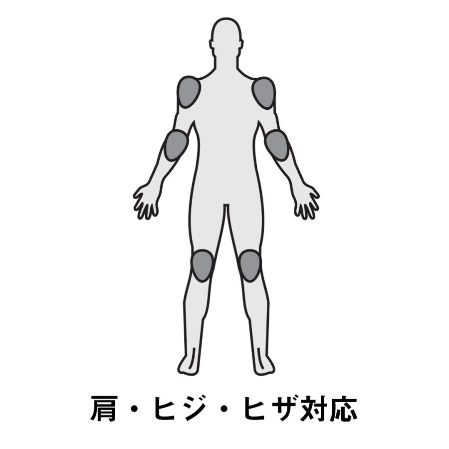 DEGNER デグナー エアスループロテクターS PS-15 肩 ひじ ひざ CEレベル2 バイク ハニカム : デグナーヤフーショッピング - 通販 - Yahoo!ショッピング