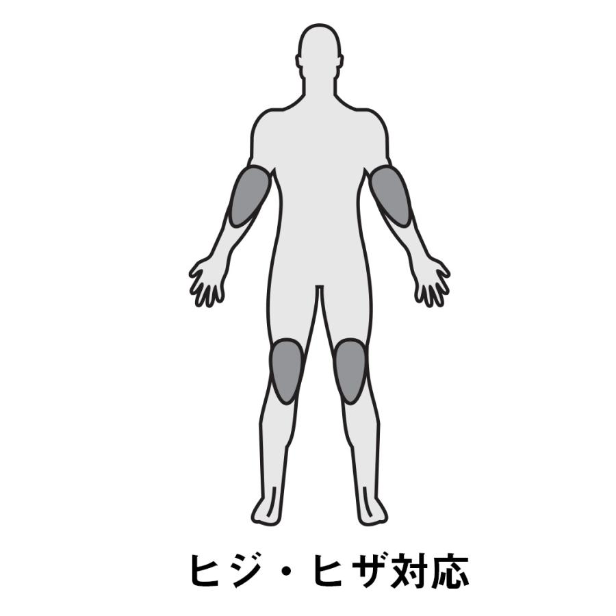 DEGNER デグナー エアスループロテクターM PS-16 ひじ ひざ CEレベル2 バイク ハニカム : デグナーヤフーショッピング - 通販 - Yahoo!ショッピング