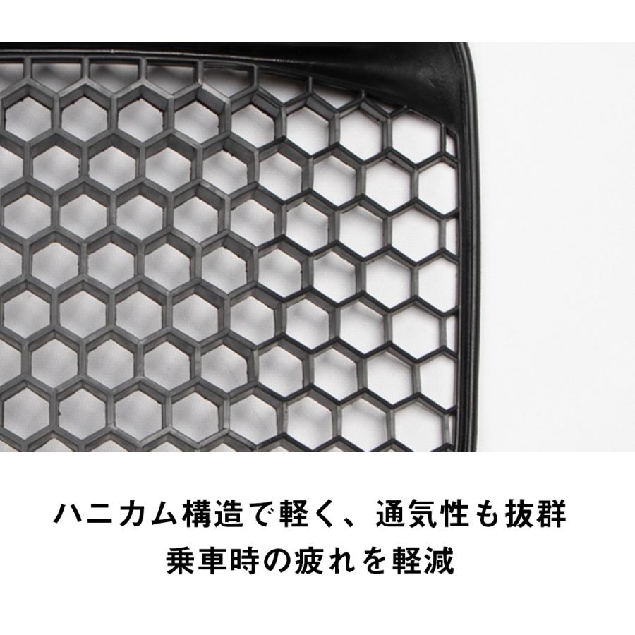 DEGNER デグナー エアスループロテクター PS-17 背中 CEレベル2 バイク ハニカム : デグナーヤフーショッピング - 通販 - Yahoo!ショッピング