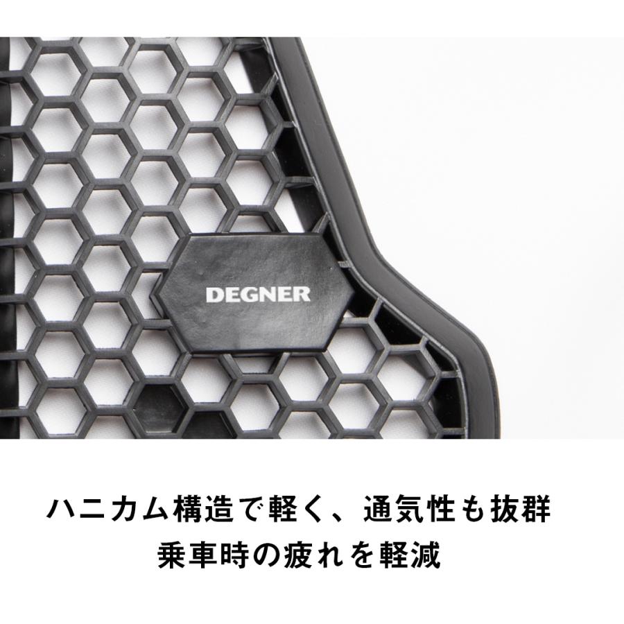 DEGNER PS-13/PS-14専用★ デグナー エアスループロテクター PS-18 胸 CEレベル2 バイク ハニカム : デグナーヤフーショッピング - 通販 - Yahoo!ショッピング