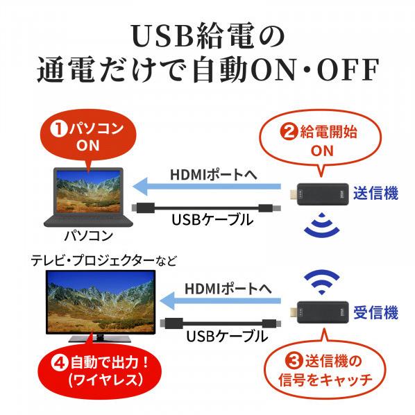 SANWA SUPPLY サンワサプライ ワイヤレスHDMIエクステンダー VGA SANWA SUPPLY サンワサプライ ワイヤレスHDMIエクステンダー VGA