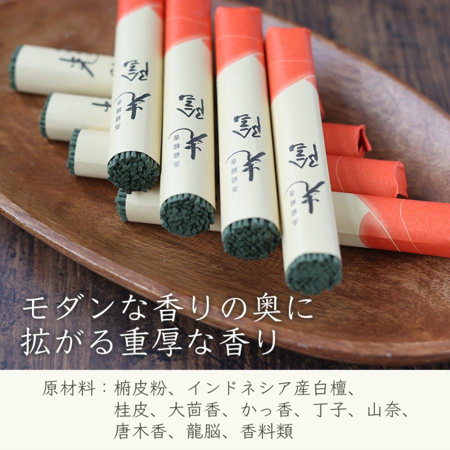 線香 贈答用 玉初堂 ぎょくしょうどう 光陰 短寸8把入り 和風紙箱 #6406 お供え 香典 代わり 贈り物 セット ポイント利用 : ギフトのデリバリーディライト - 通販 - Yahoo ...