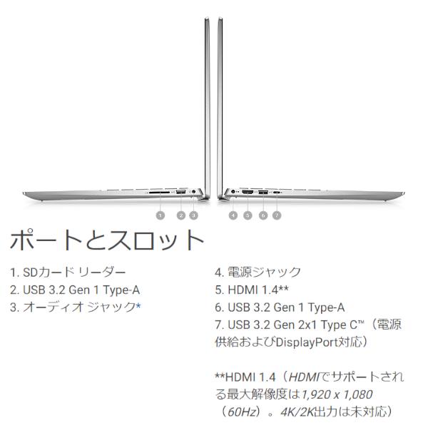 Inspiron ノートパソコン Windows11 Office付き Dell 14 5420 Inspiron ノートパソコン Windows11 Office付き Dell 14 5420