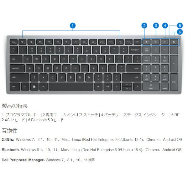 Dell Technologies Premierマルチデバイス ワイヤレス キーボードおよびマウス 日本語 CK580-AJNL-0A 目安 ...