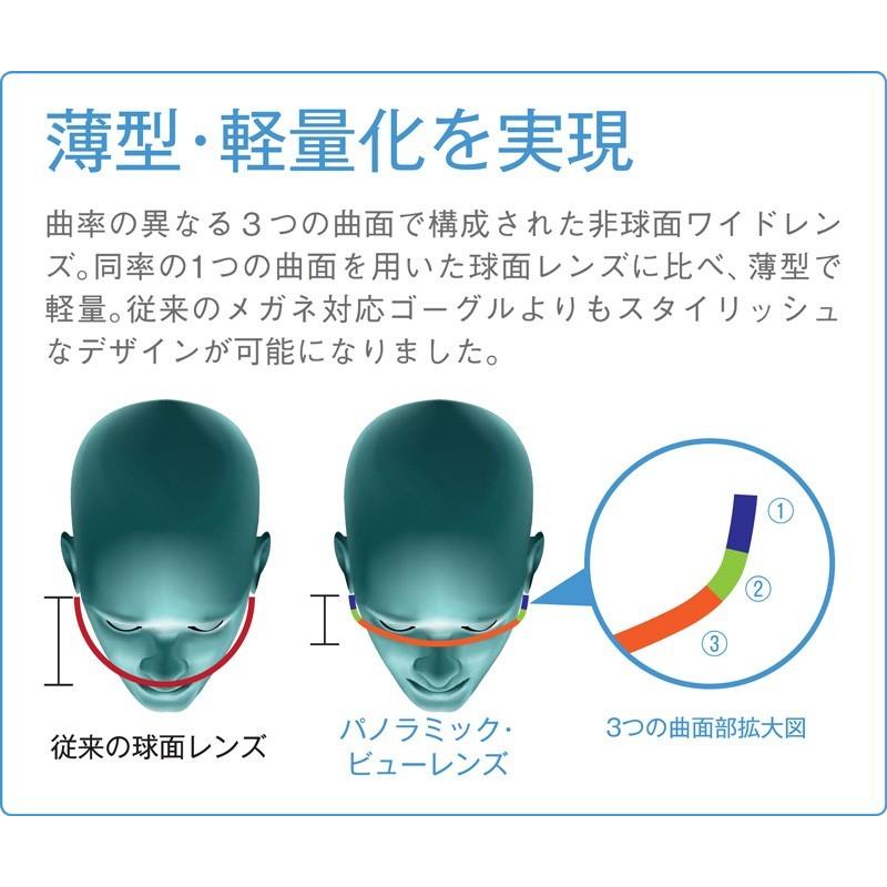 AXE 大型メガネ対応 ゴーグル パノラミック・ビューレンズAXE AXE 大型メガネ対応 ゴーグル パノラミック・ビューレンズAXE