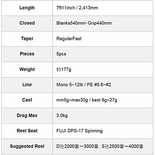 Huerco フエルコ フィッシングロッド XT711-5S : ポタリング&フィッシングdenden - 通販 - Yahoo!ショッピング