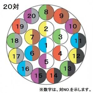 切売販売 伸興電線 AE 警報用ポリエチレン絶縁ケーブル 一般用 1.2mm 20対 10m単位切り売り AE1.2×20P : 電材堂ヤフー店 - 通販 - Yahoo!ショッピング