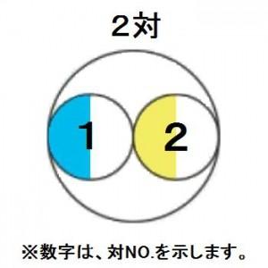 切売販売 伸興電線 着色識別ポリエチレン絶縁ビニルシースケーブル 1.2mm 2対 10m単位切り売り FCPEV1.2*2P : 電材堂ヤフー店 - 通販 - Yahoo!ショッピング