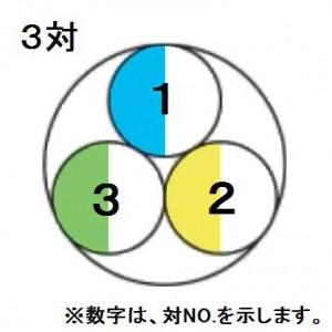 切売販売 伸興電線 小勢力回路用耐熱電線 環境配慮形 1.2mm 3対 10m単位切り売り EM-HP1.2×3P : 0378000003551-10 : 電材堂ヤフー店 - 通販 ...