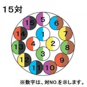 切売販売 伸興電線 小勢力回路用耐熱電線 環境配慮形 1.2mm 15対 10m単位切り売り EM-HP1.2×15P : 電材堂ヤフー店 - 通販 - Yahoo!ショッピング