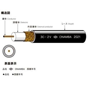 オーナンバ ポリエチレン絶縁編組形高周波同軸ケーブル 75Ω 100m巻 黒 5C-2V×100m : 電材堂ヤフー店 - 通販 - Yahoo!ショッピング