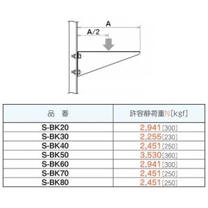 ネグロス電工 ブラケット 適合ラック幅400mm 補強板付 ステンレス製 S-BK40 : 電材堂ヤフー店 - 通販 - Yahoo!ショッピング
